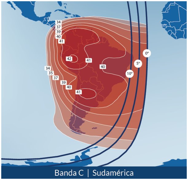 Anik F1 a 107.3º W: All Satellite Coverage Map: Huella satelital y ...